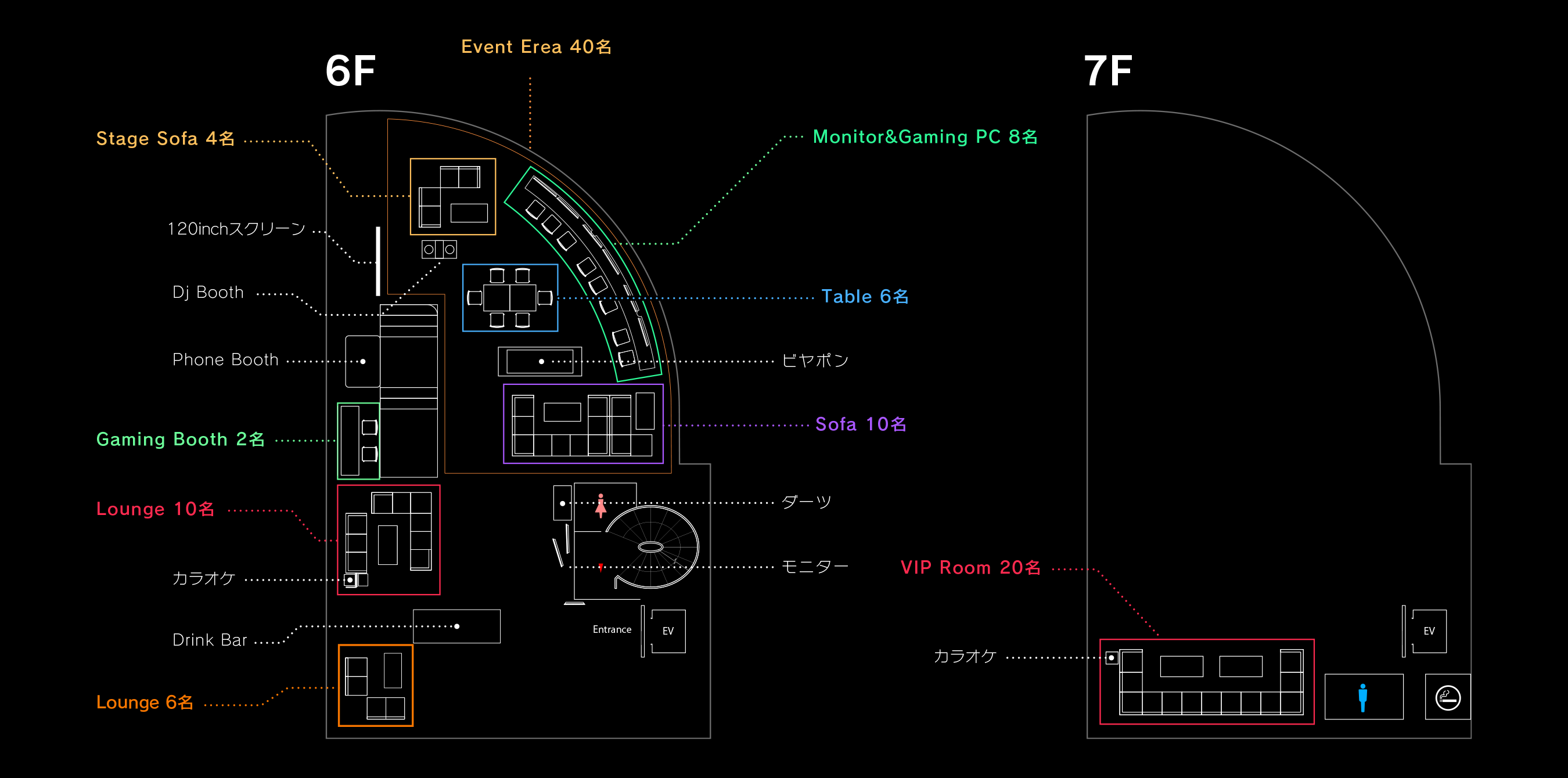 GOX - CryptoLoungeGOXは、仮想通貨に関する情報交換やコミュニケーションを目的としたラウンジスペースです。GOX